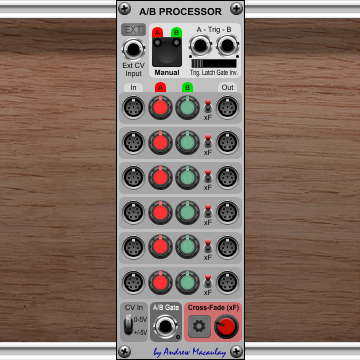 Multi A/B Selector Bundle | Cherry Audio Store