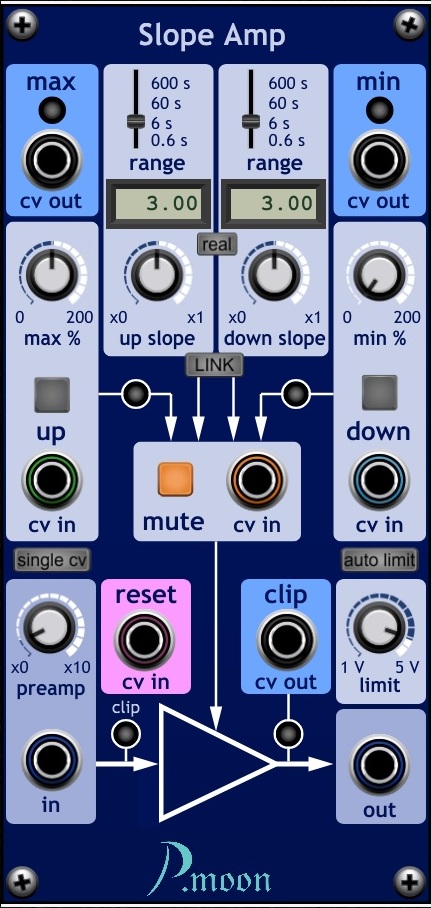 P.moon Sequencer Kit | Cherry Audio Store