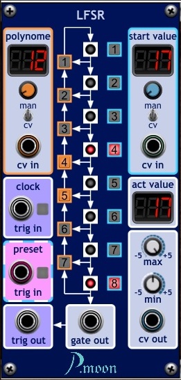 PM Master Controls | Cherry Audio Store