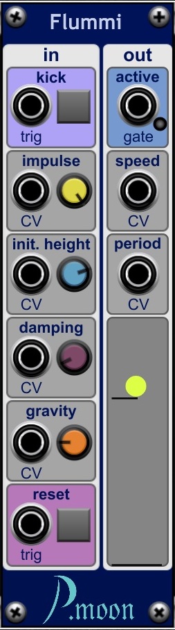 PM Master Controls | Cherry Audio Store